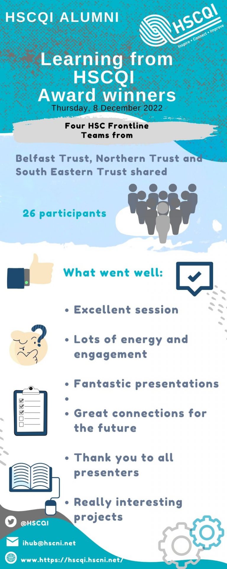 HSCQI Alumni Evaluations and Resources - HSCQI